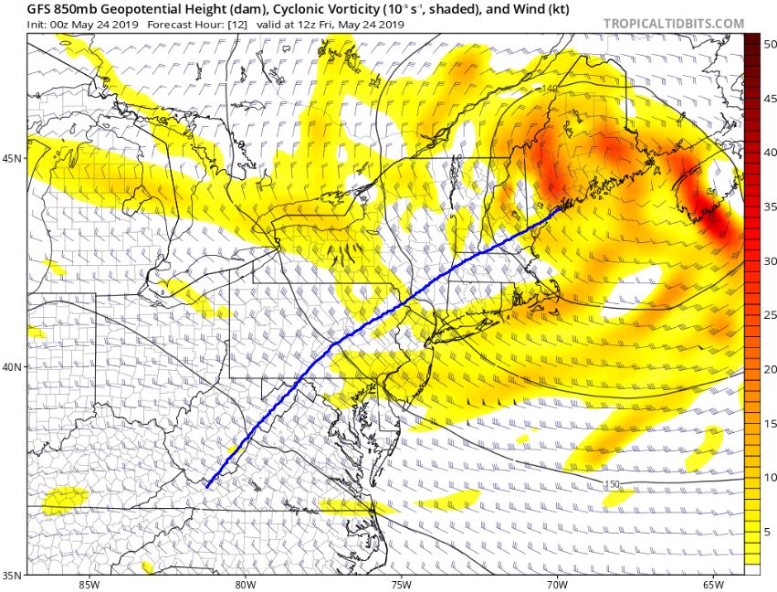 Atmospheric Long Waves and Short Waves; not the hand kind - Mount ...