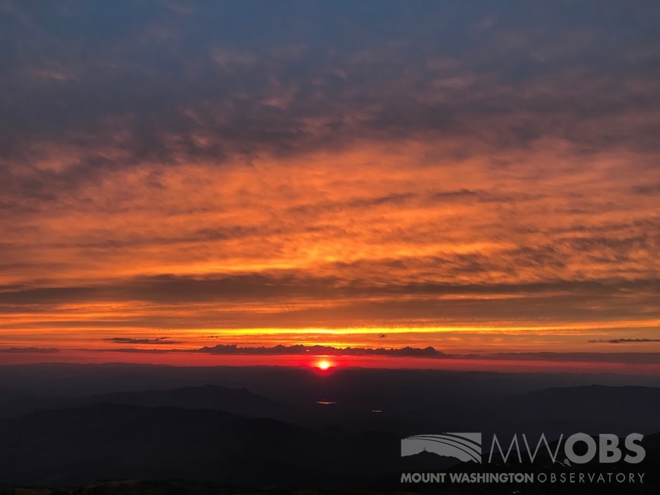 The Science of Sunsets - Mount Washington Observatory