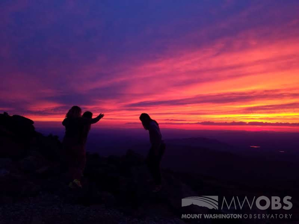 The Science of Sunsets - Mount Washington Observatory