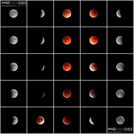 Super Blue (Partial) Blood Moon (Maybe) - Mount Washington Observatory