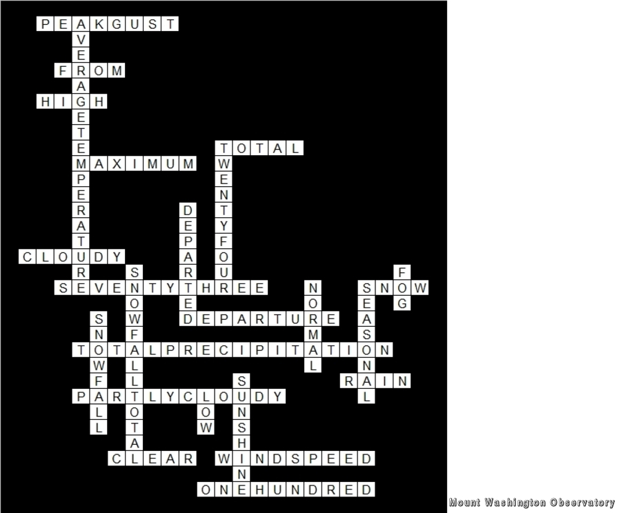 Crossword - Mount Washington Observatory