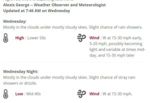 Weather - Mount Washington Observatory