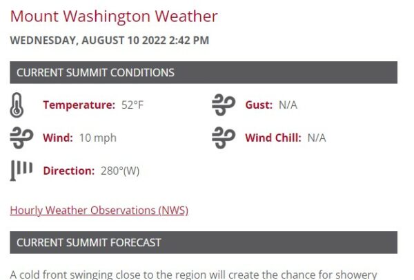 Weather - Mount Washington Observatory