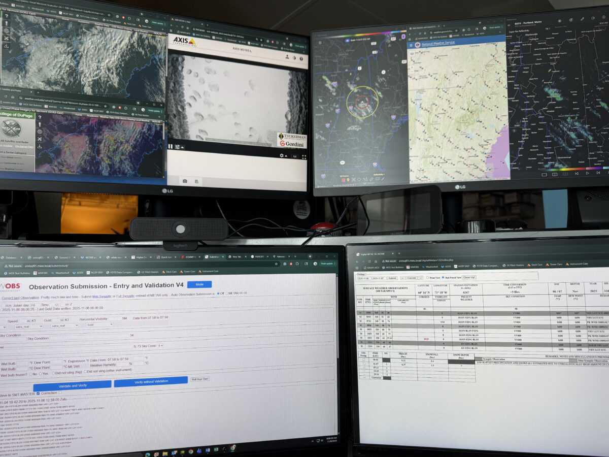 Inside the Weather Room: How Mount Washington Observers Monitor the ...